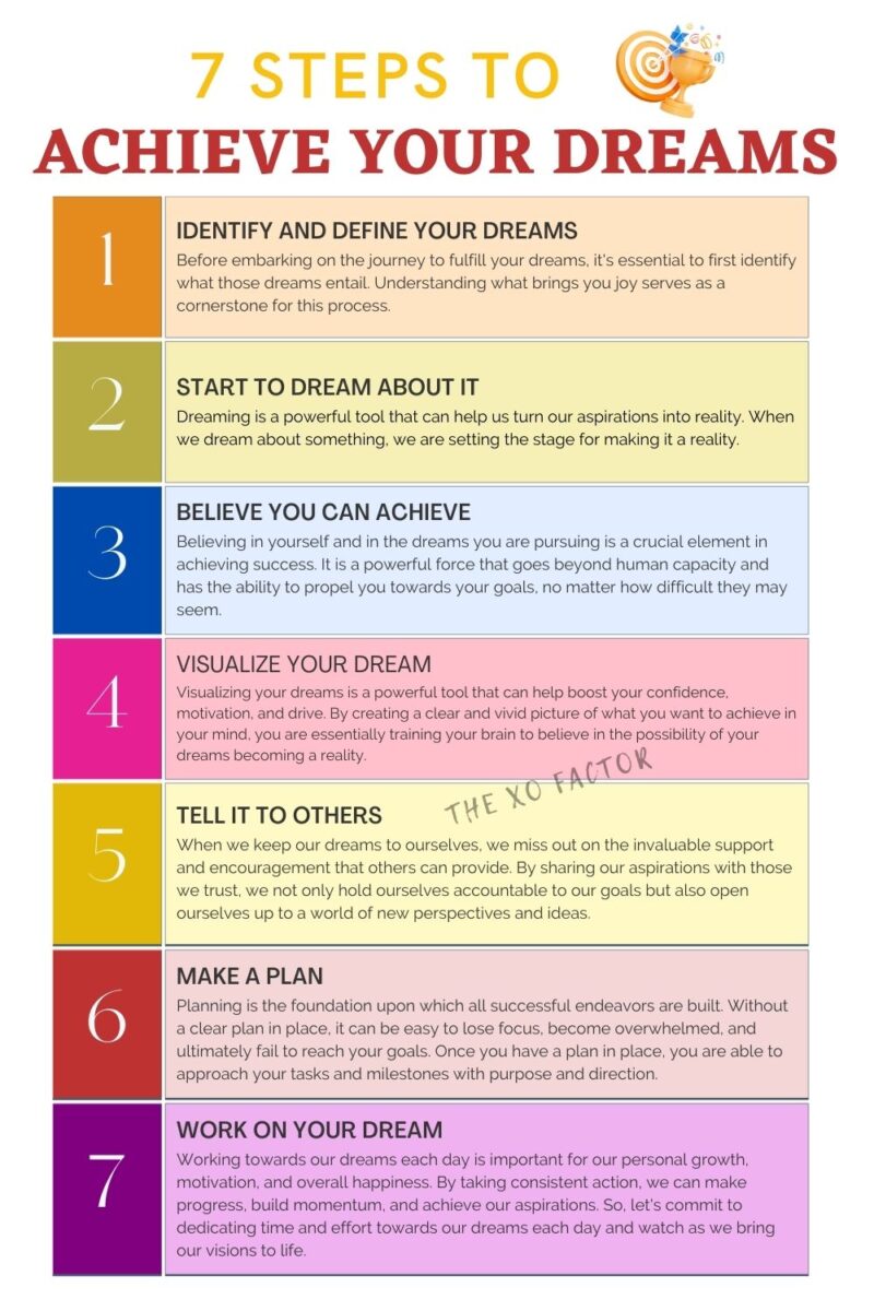 How To Achieve Your Dreams - The XO Factor